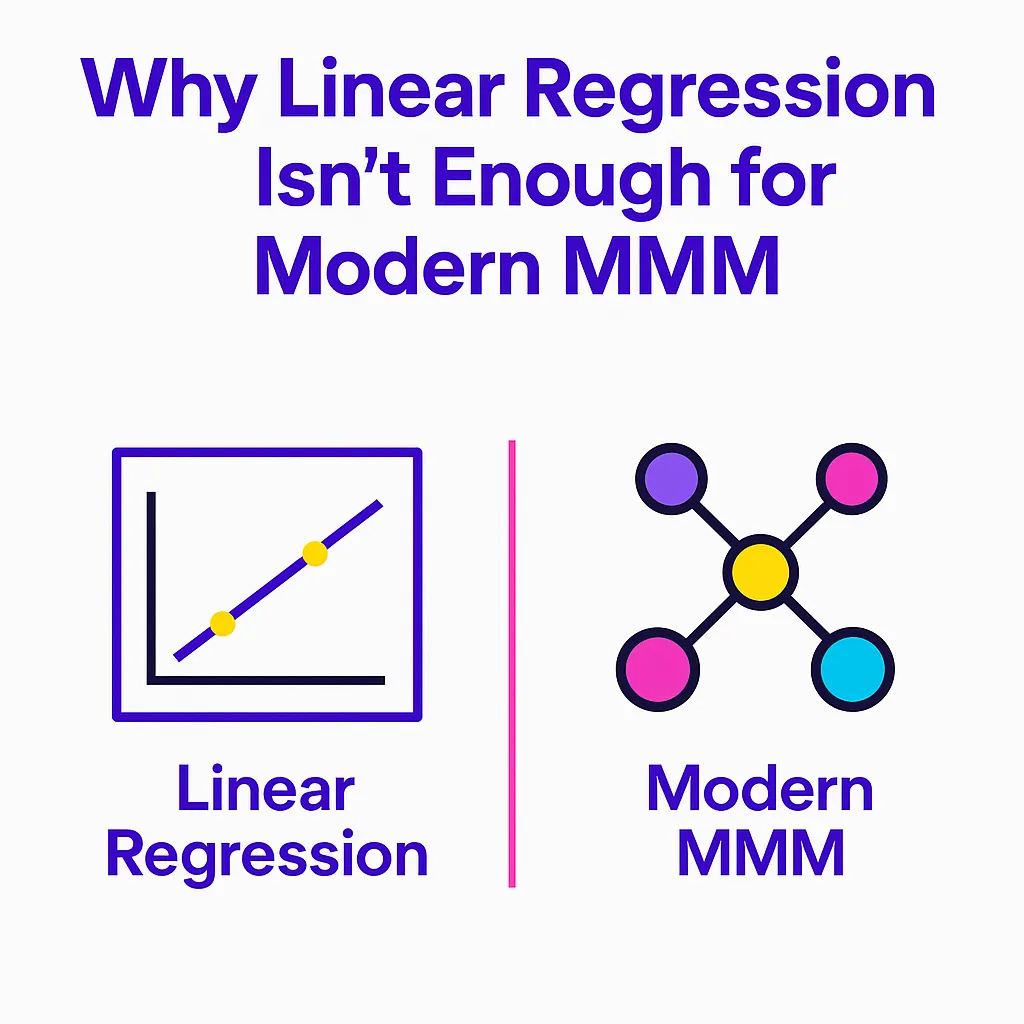 Why Linear Regression Isn’t Enough for Modern Marketing Mix Modeling - Cirentis